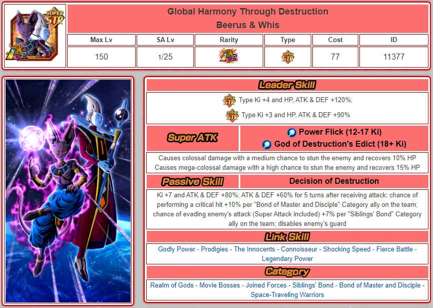 LR STR Beerus & Whis EZA Concept | Fandom