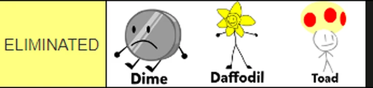 BFDI 17 VV #17 | Fandom