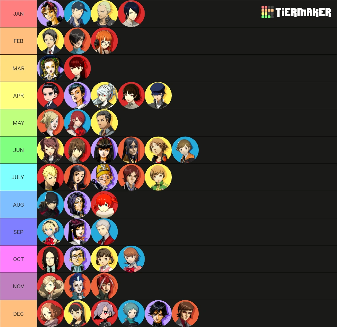 Persona characters' birthday list | Fandom