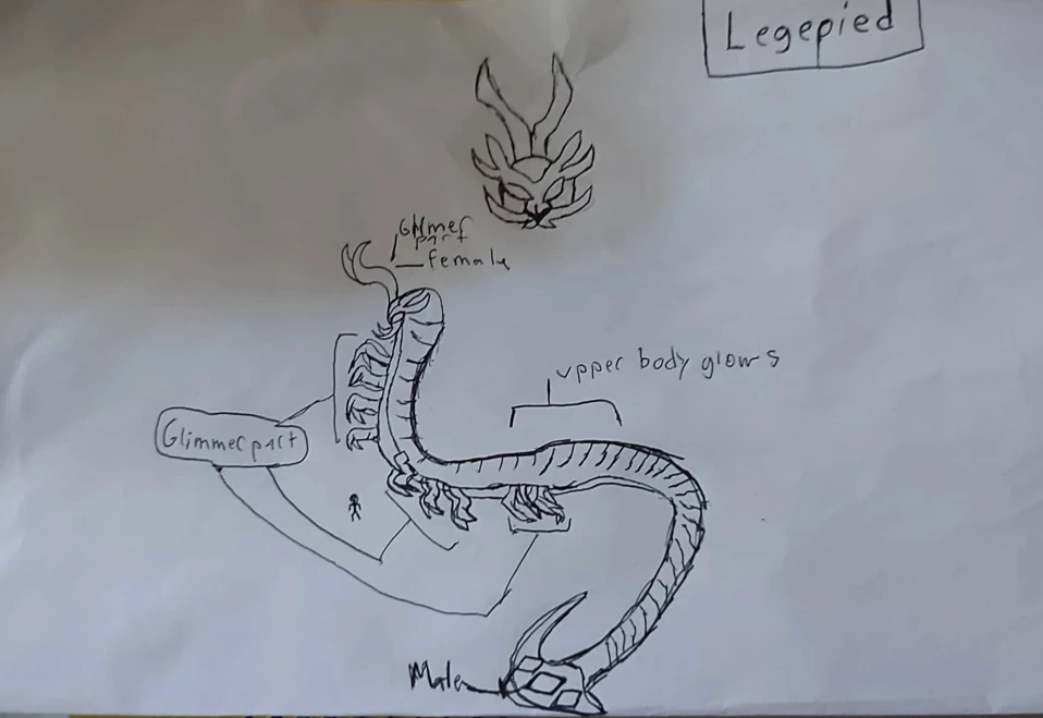 Aeries and archa headcanon + concept art WIP! | Fandom