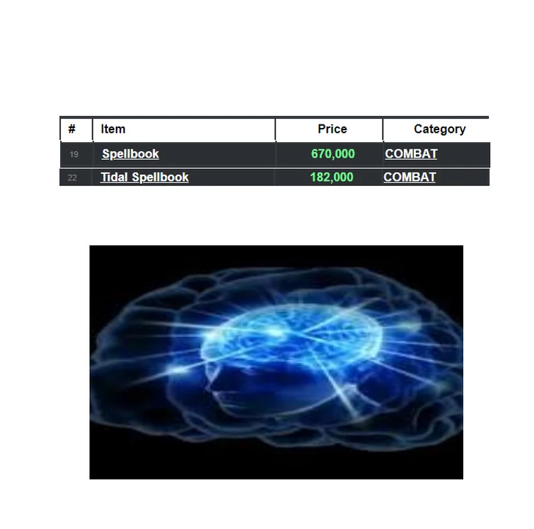 Discuss Everything About Islands Wiki | Fandom