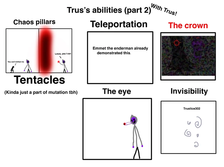 Trus’s abilities (featuring Trus) | Fandom