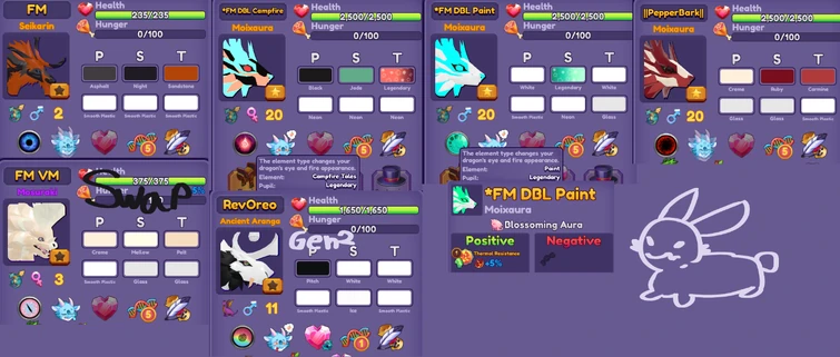 Discuss Everything About Dragon Adventures Wiki | Fandom