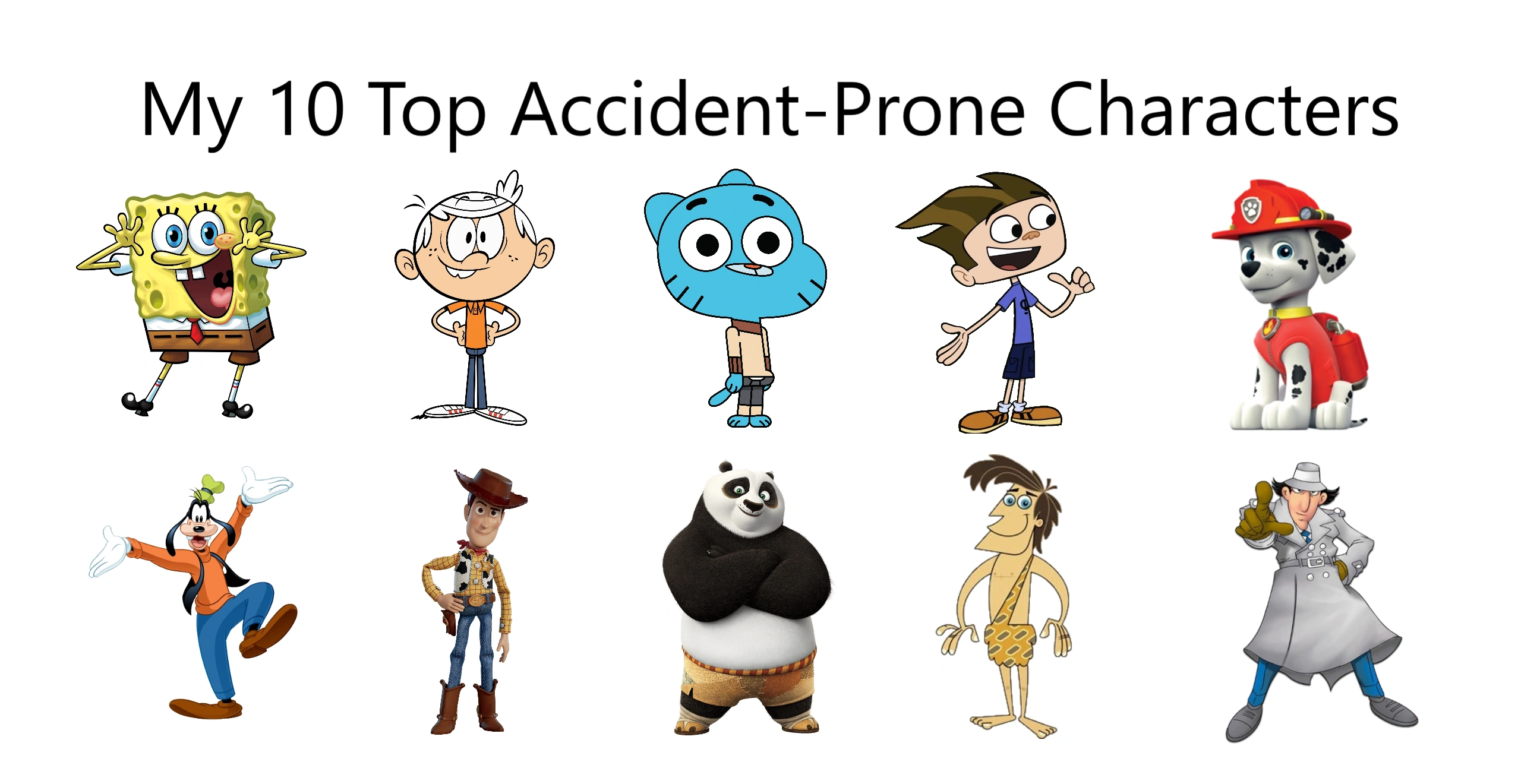My 10 Top Accident-Prone Characters | Fandom