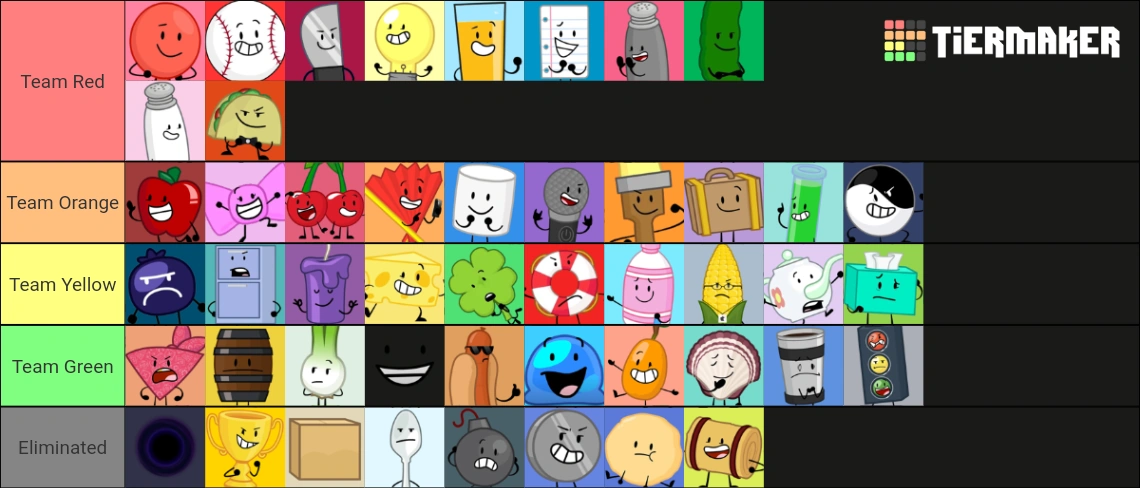 Inanimate Insanity Battle For Trillion Dollars Ep 9 | Fandom