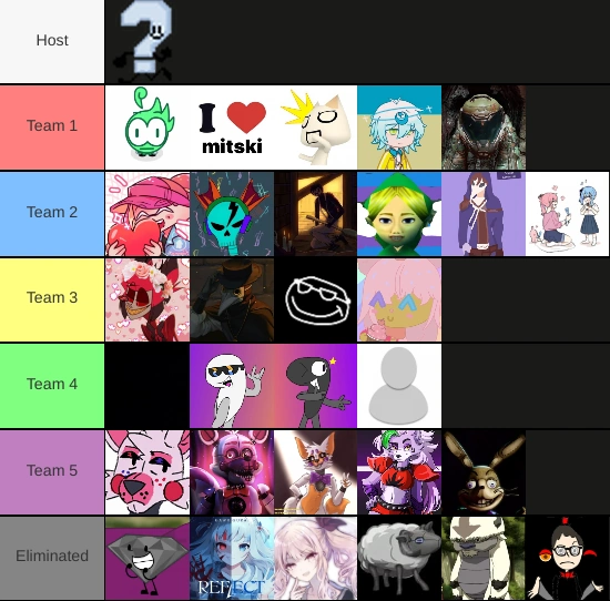 FNaF Fandom Gameshow - Episode 7 | Fandom