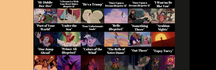 A Disney songs tierlist! :D | Fandom