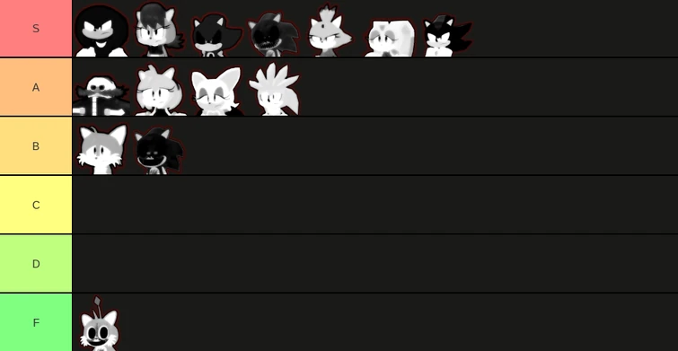 Sonic.ExE the disaster abilitys + characters tierlist | Fandom