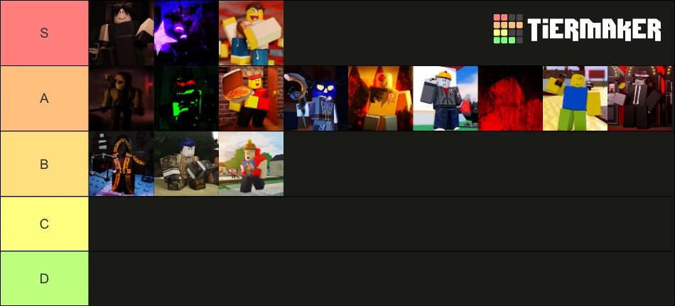 Forsaken tierlist based on how fun it is to play each character | Fandom