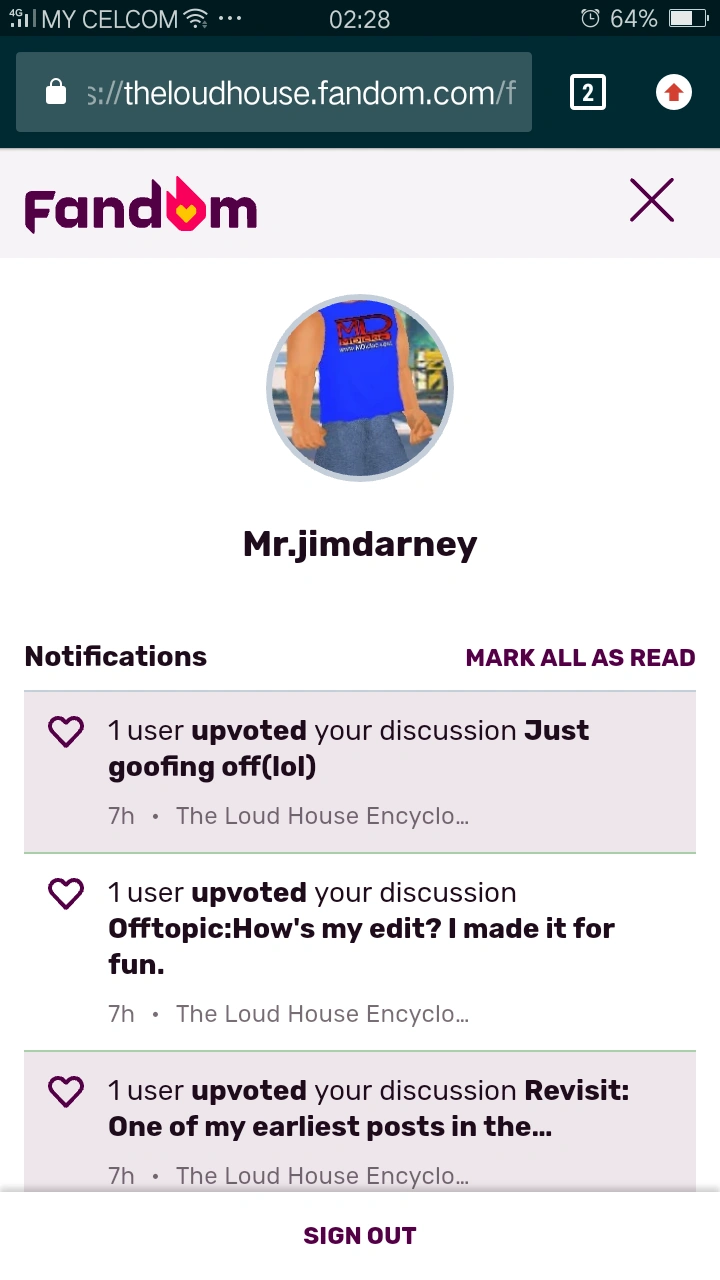 Just goofing off | Fandom