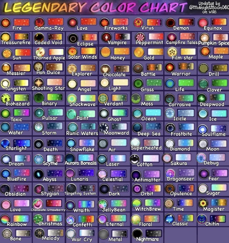 Elements | Fandom