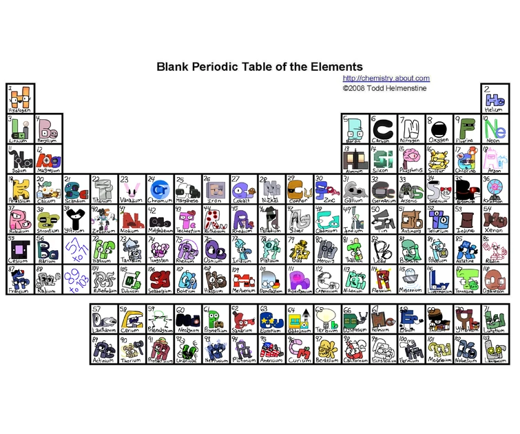 Discuss Everything About Unoffical Number Lore Wiki | Fandom