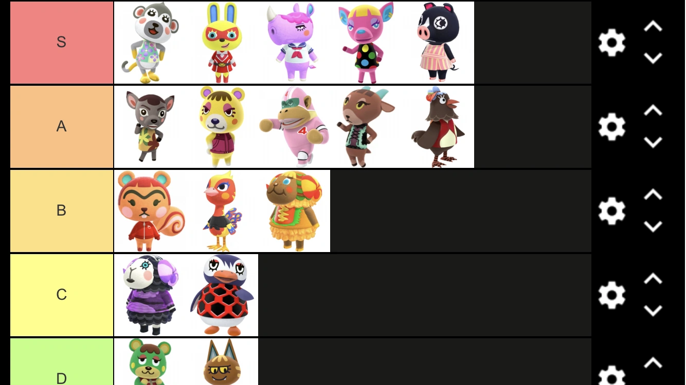 Ranking Every Villager Type Part 1 | Fandom