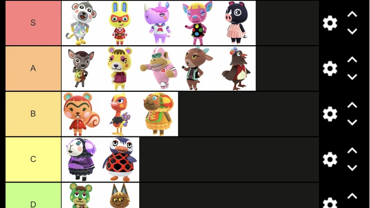 Ranking Every Villager Type Part 1 | Fandom