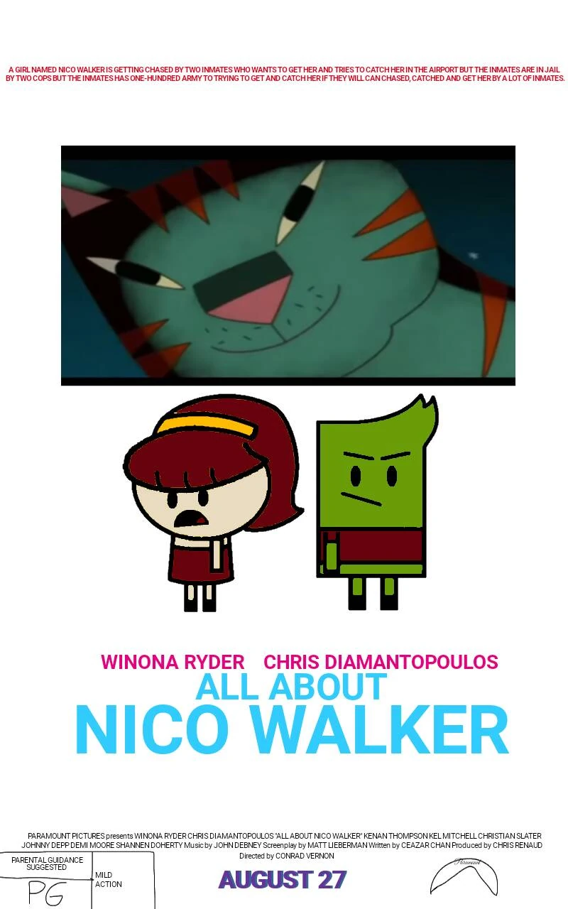 All About Nico Walker | Ceazar Chan Wiki | Fandom