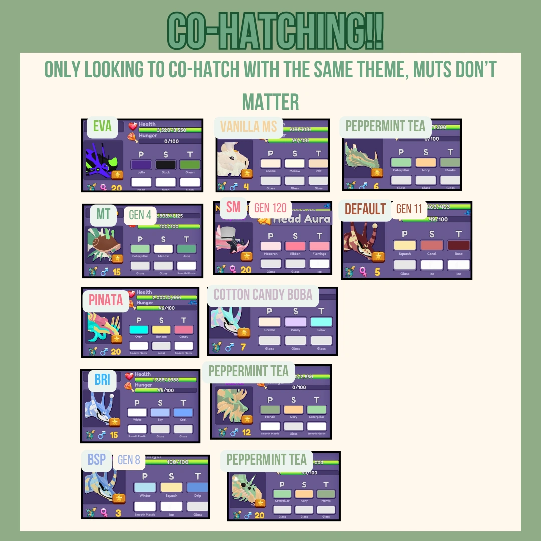 Co-hatching!! | Fandom