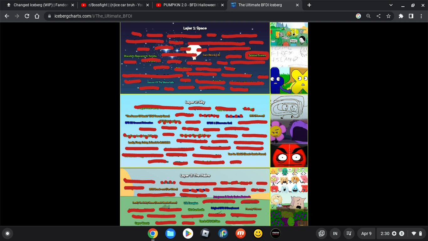 Ðe BFB iceberg, but I crossed out ðe ones I know, dotted ðe ones I didn ...