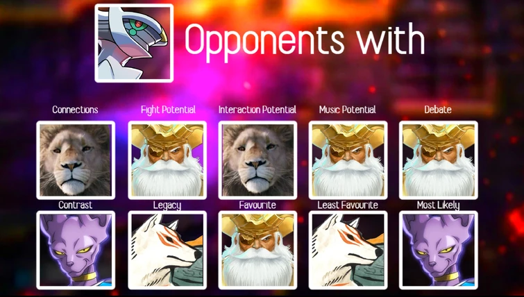 Character MU charts | Fandom