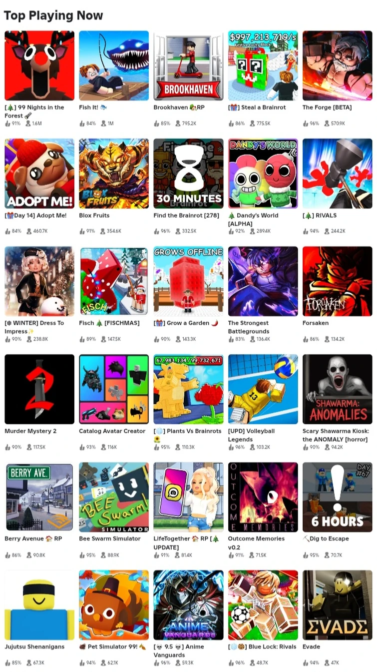 Top roblox games | Fandom