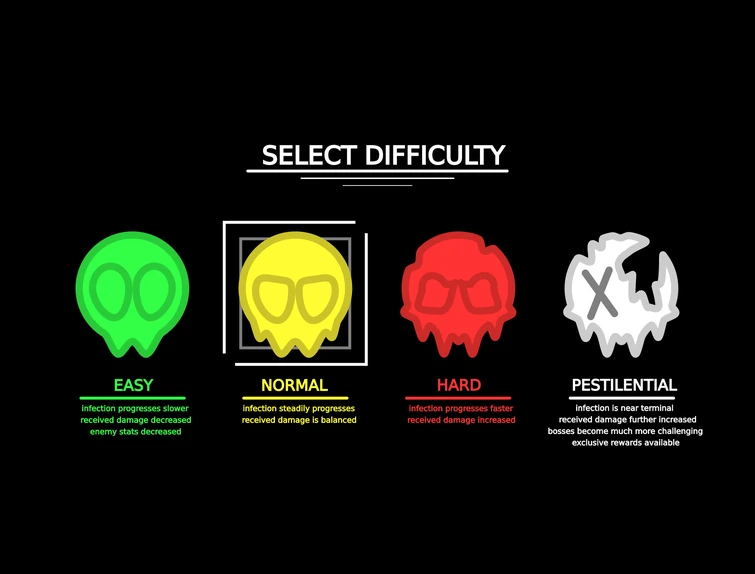 ov! enemy alert notifications and difficulty selection screen | Fandom