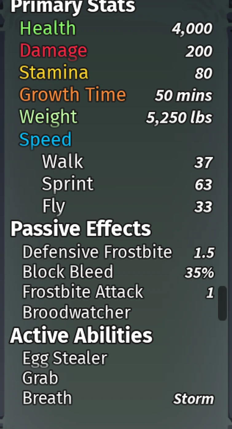 ether redesign has brood watch AND egg stealer | Fandom