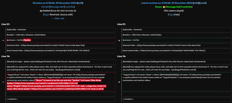 Discuss Everything About Wikitubia | Fandom