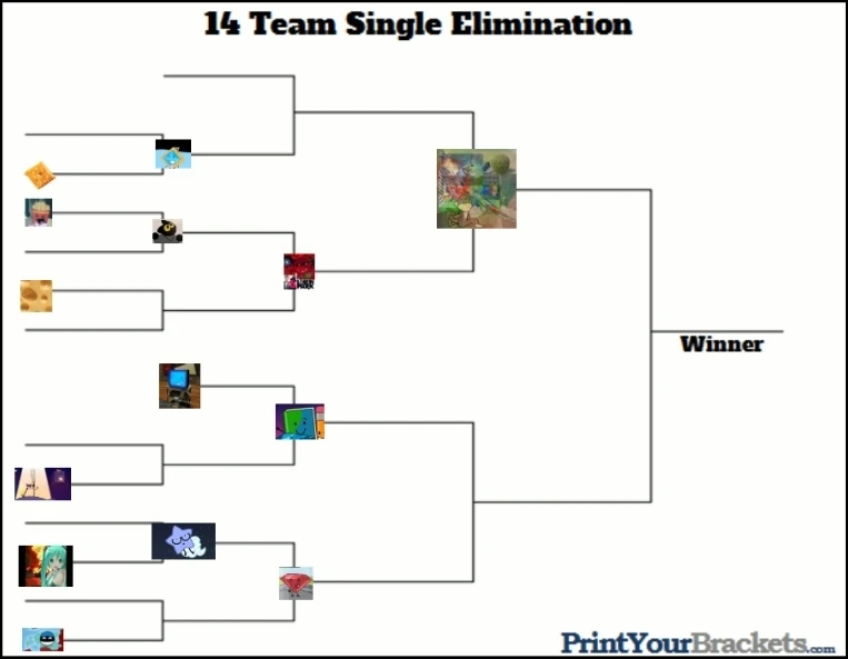BFDI Wiki Tournament 12 | Fandom