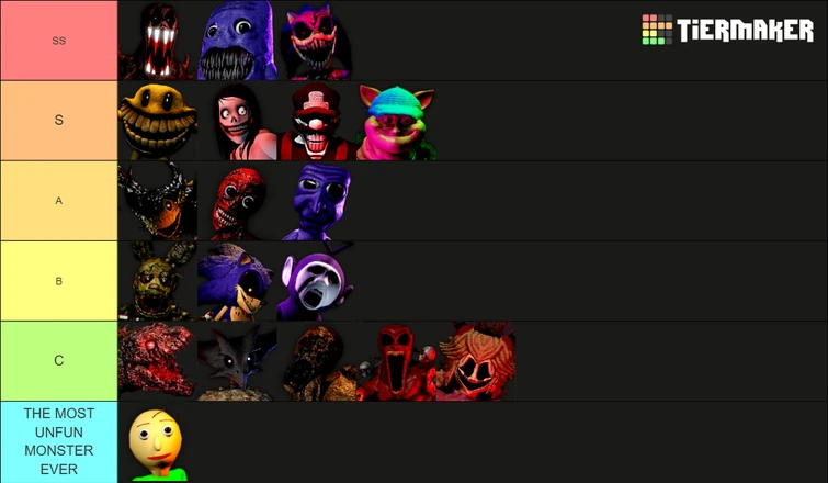 monster tierlist on how much fun i have playing them.... | Fandom