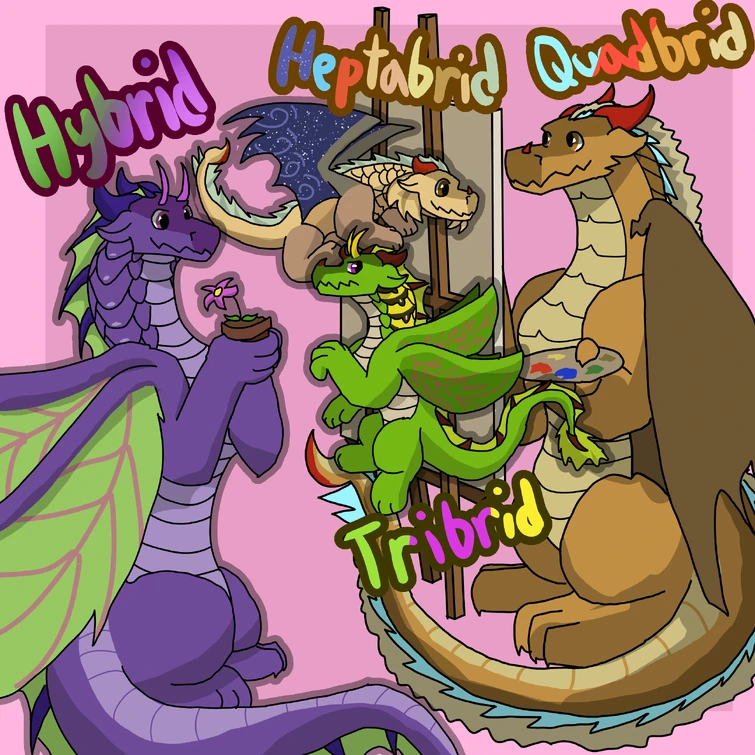 Different Types of Hybrid | Fandom