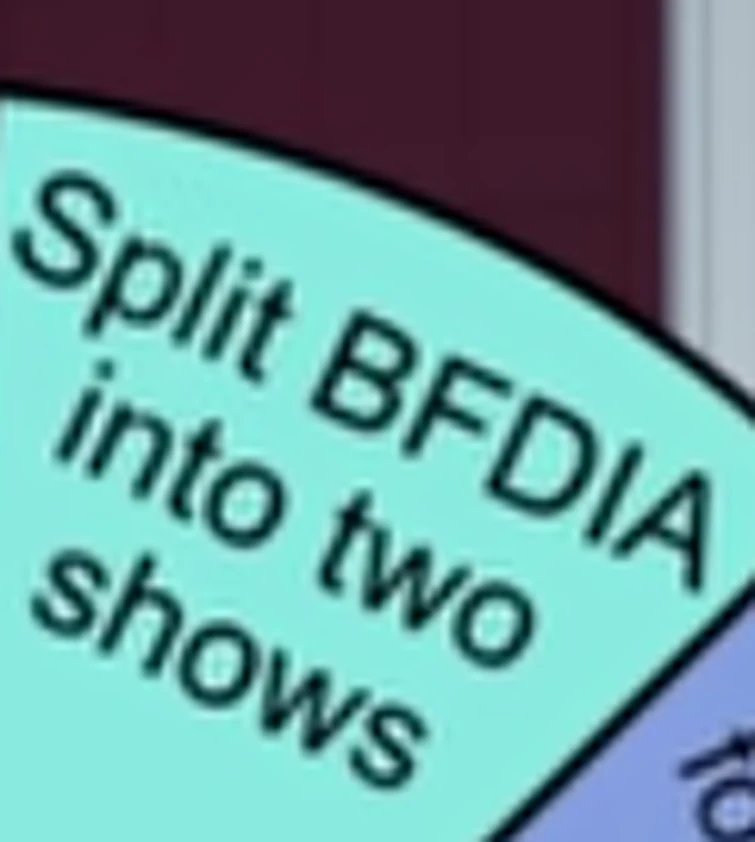now that I have time to read the BFDIA 14 wheel... | Fandom