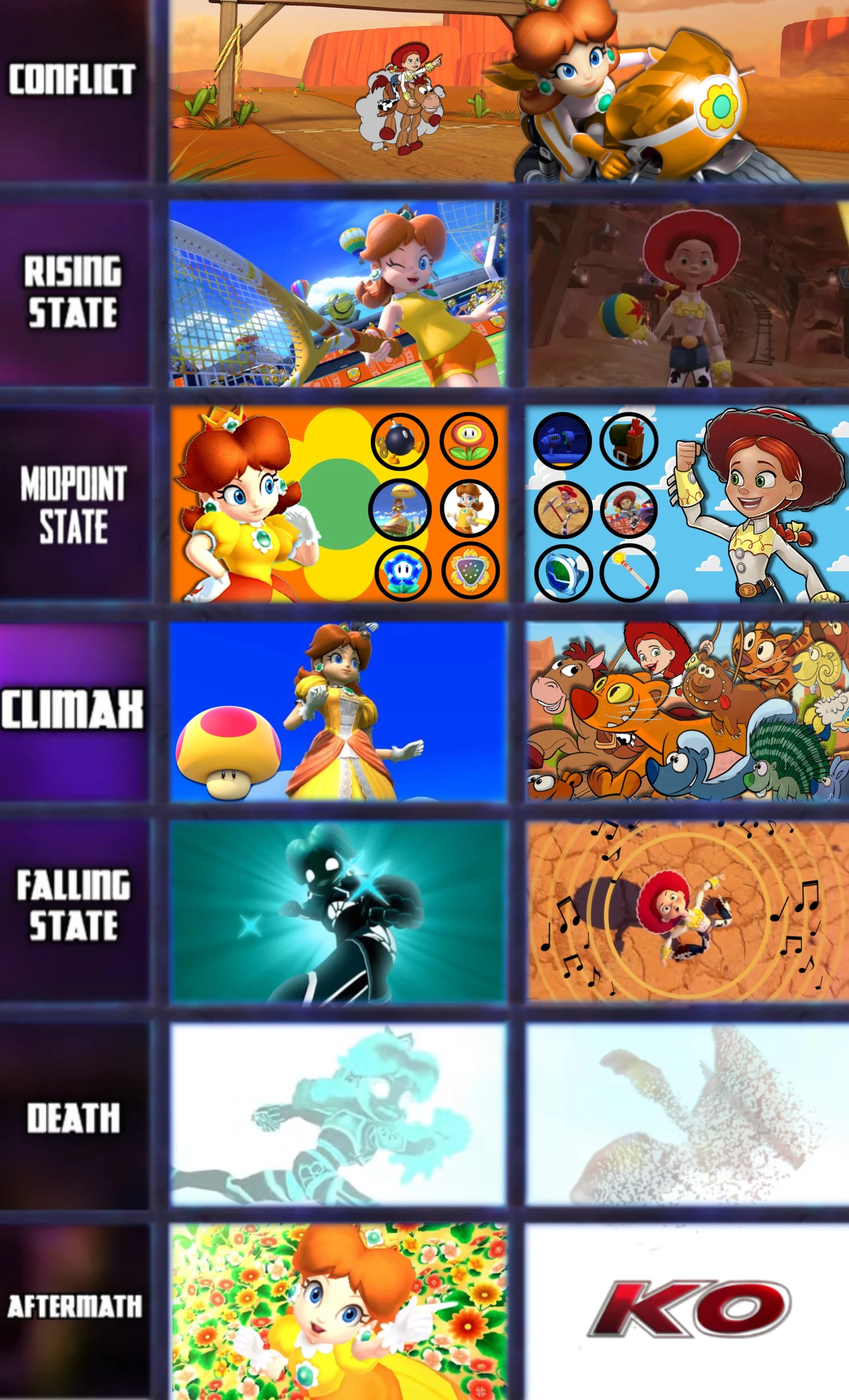 Daisy VS Jessie (Composite) Fight Progression | Fandom