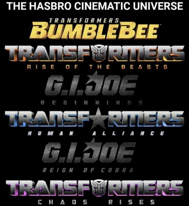 The Hasbro Cinematic Universe | Fandom