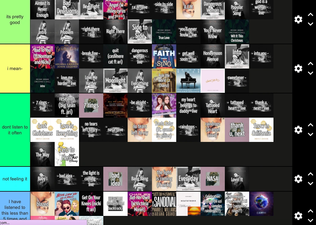 my ranking of aris songs | Fandom