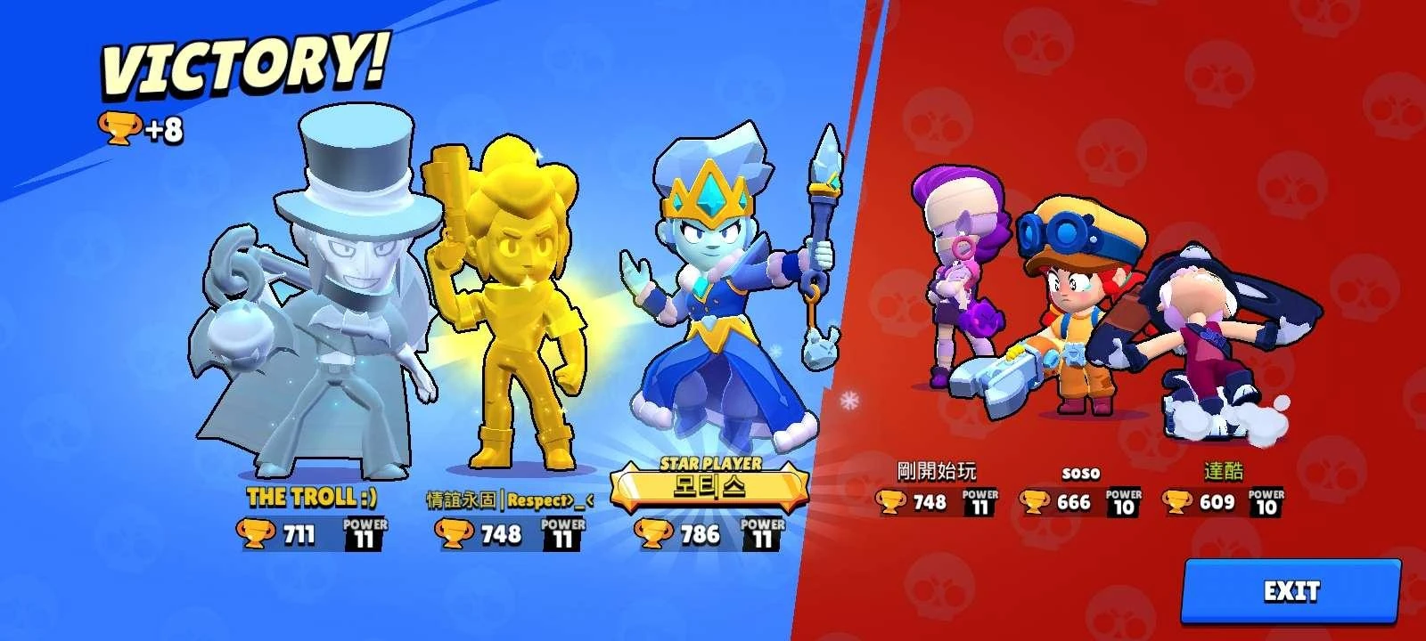 A Super Rusty Shelly Main’s 750 in Heist Mini-Guide | Fandom