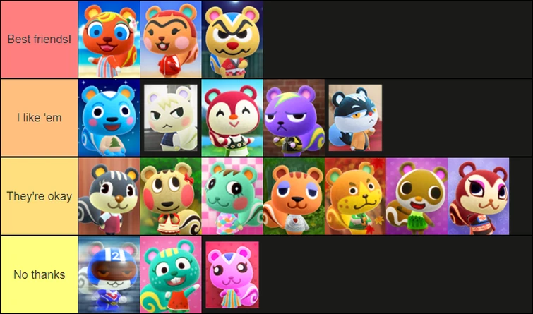 Discuss Everything About Animal Crossing Wiki | Fandom