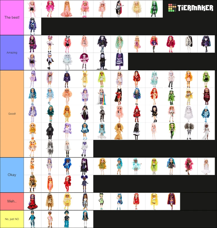 My Ranking! | Fandom