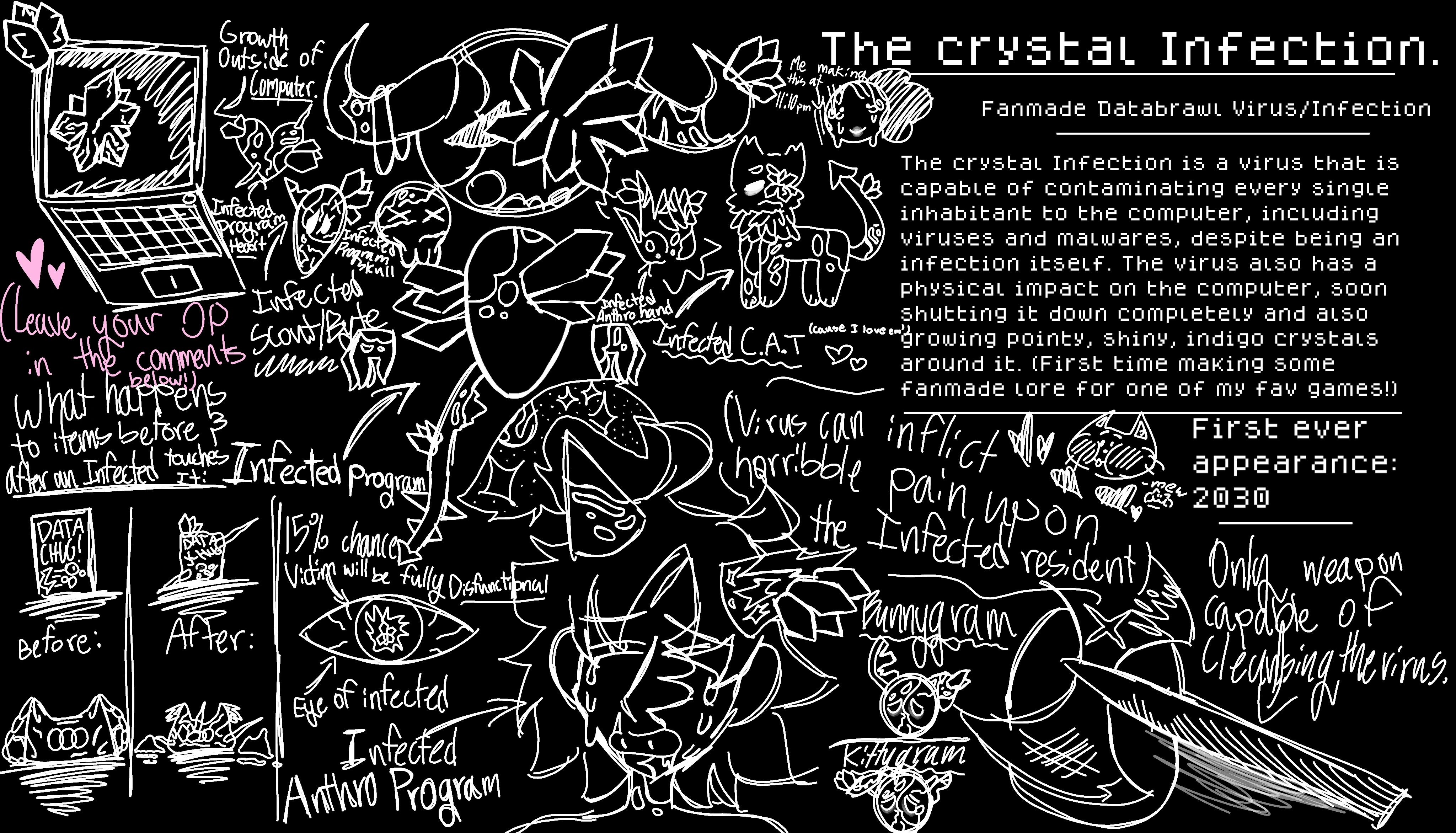 Fanmade Crystal Infection. | Fandom