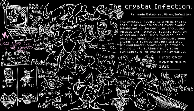 Fanmade Crystal Infection. | Fandom