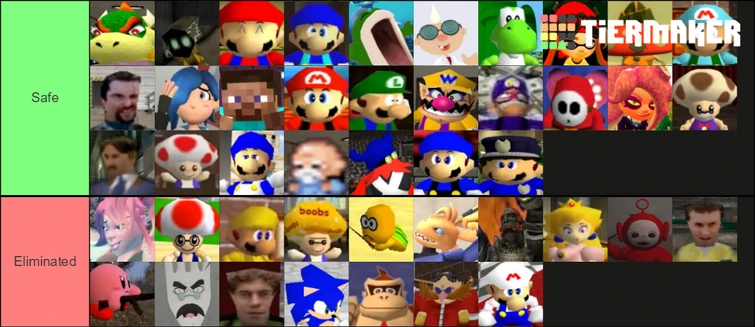 Discuss Everything About The SMG4 Wiki | Fandom