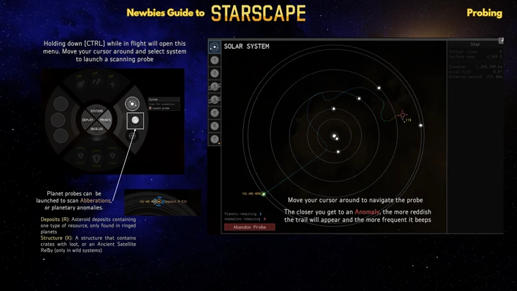 a ‘simple’ starter guide to starscape | Fandom