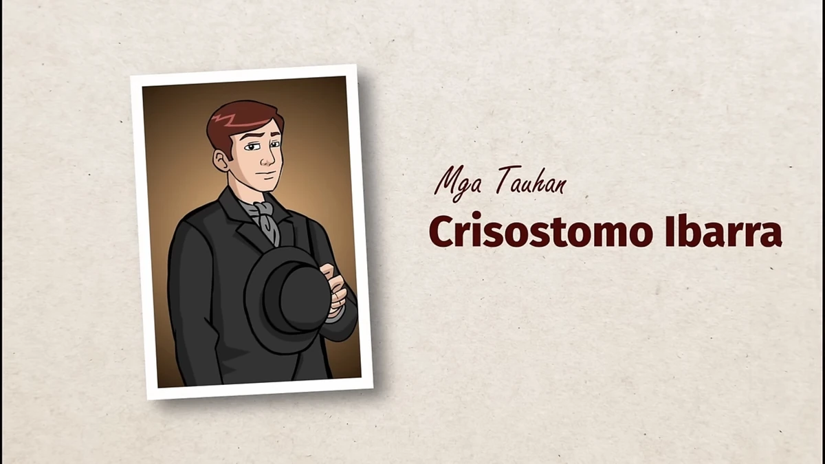 Crisóstomo Ibarra/Gallery | Animated Filipino Classics Wiki | Fandom