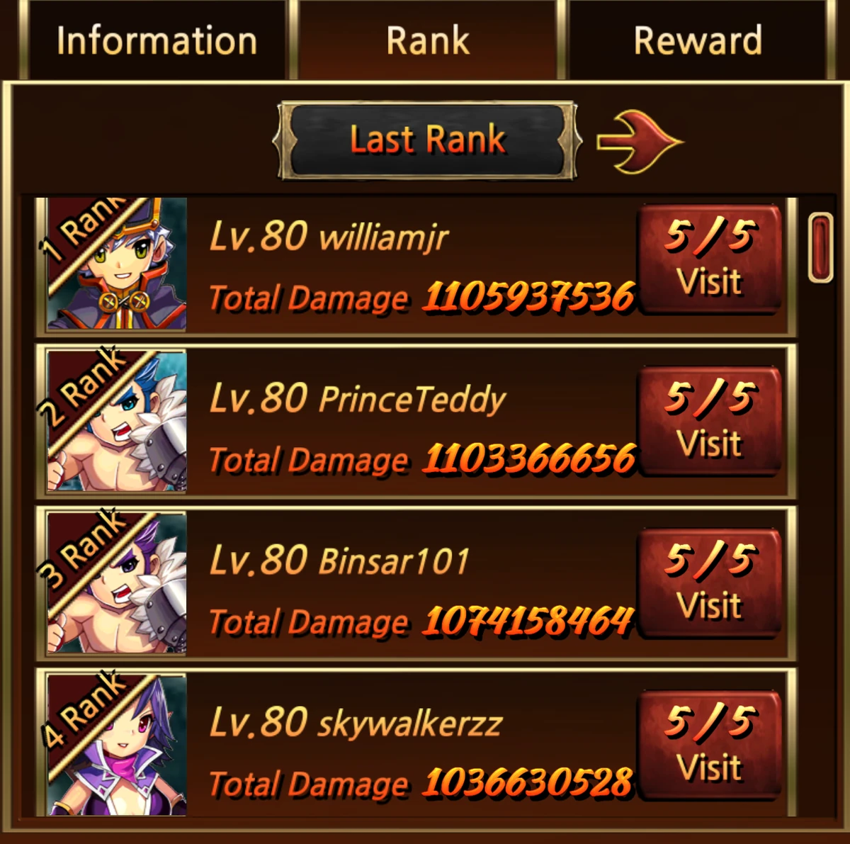 WB and GR Scores | Celestia-Broken Sky Wikia | Fandom