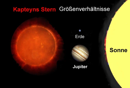 卡普坦星 | Celestia Wiki | Fandom