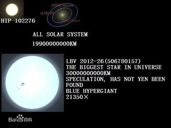 LBV 2012-26 | Celestia Wiki | Fandom