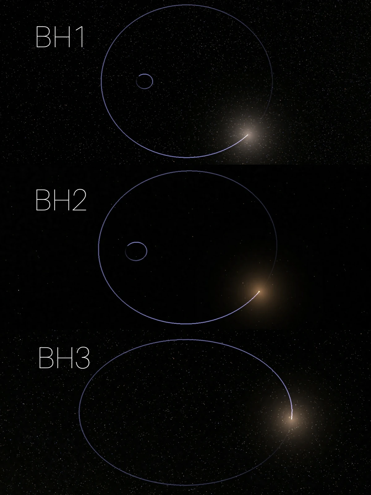 Gaia BH | Celestia Wiki | Fandom
