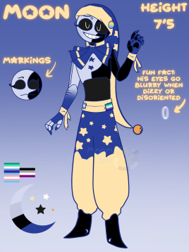 Moon | The Celestial Idiots Wiki | Fandom