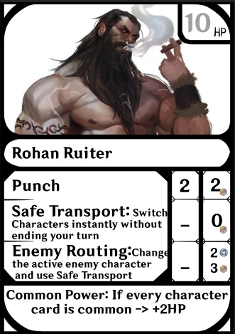 Rohan Ruiter | Celestial TCG Wiki | Fandom