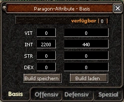 Levelsystem | Celestial-World Wiki | Fandom