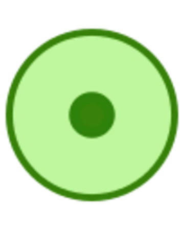 Cell Lab Wikia | Fandom