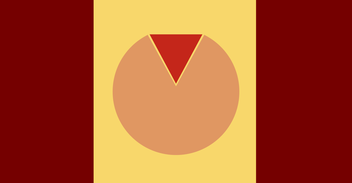 The Last Days Of Forma/Skorpii-Centralis | Centaura Fan Universe Wiki ...